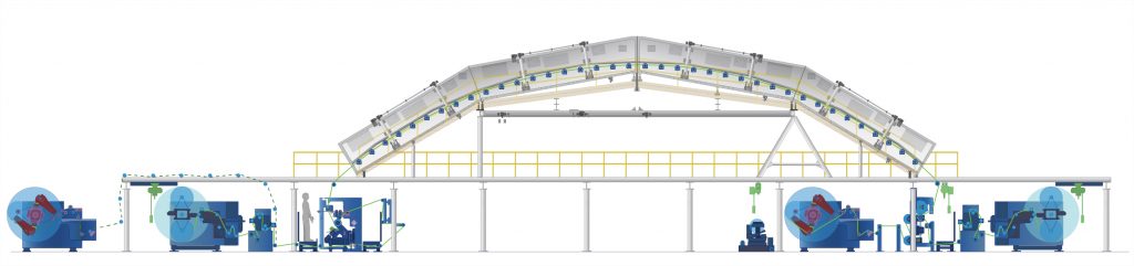 Machinery and Resin Considerations for PPF Success - Davis-Standard