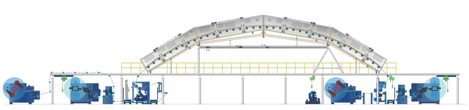 Machinery and Resin Considerations for PPF Success - Davis-Standard